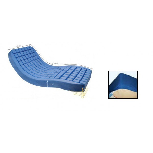 Materasso antidecubito Polyplot 1 Wimed | Vendita Online